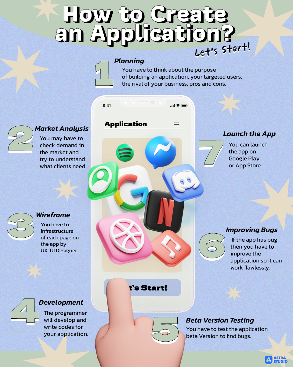 How to create an application? - Astra Studio